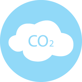 IFC Performance Standard 3 - Innovativkonzept